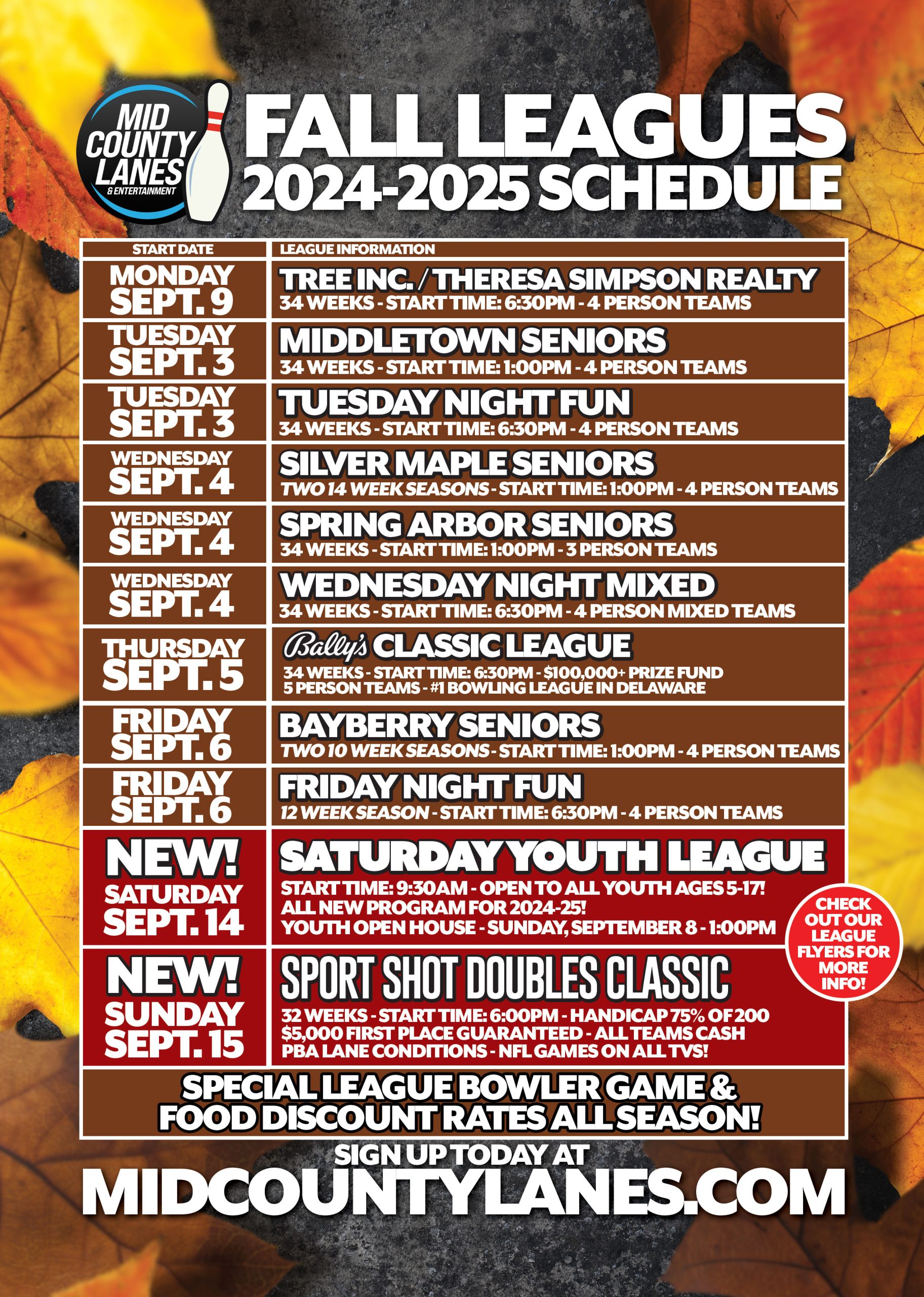 Leagues - Mid County Lanes And Entertainment